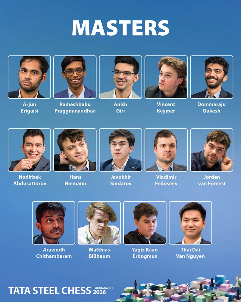 2026 chess season tracker - Page 21 - Chit Chat - Indian Cricket Fans